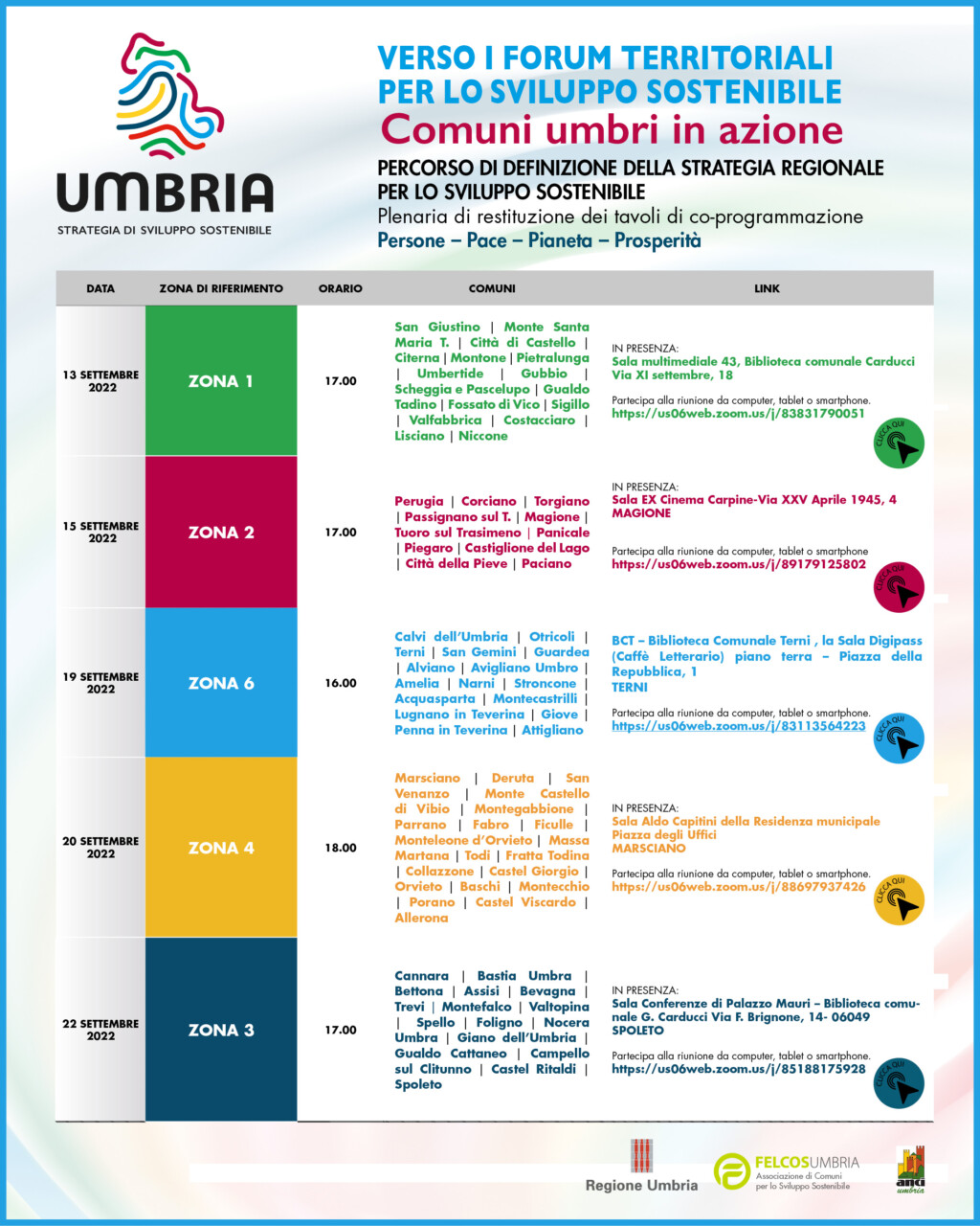 Comuni, 5 incontri per tracciare una strategia di sviluppo sostenibile